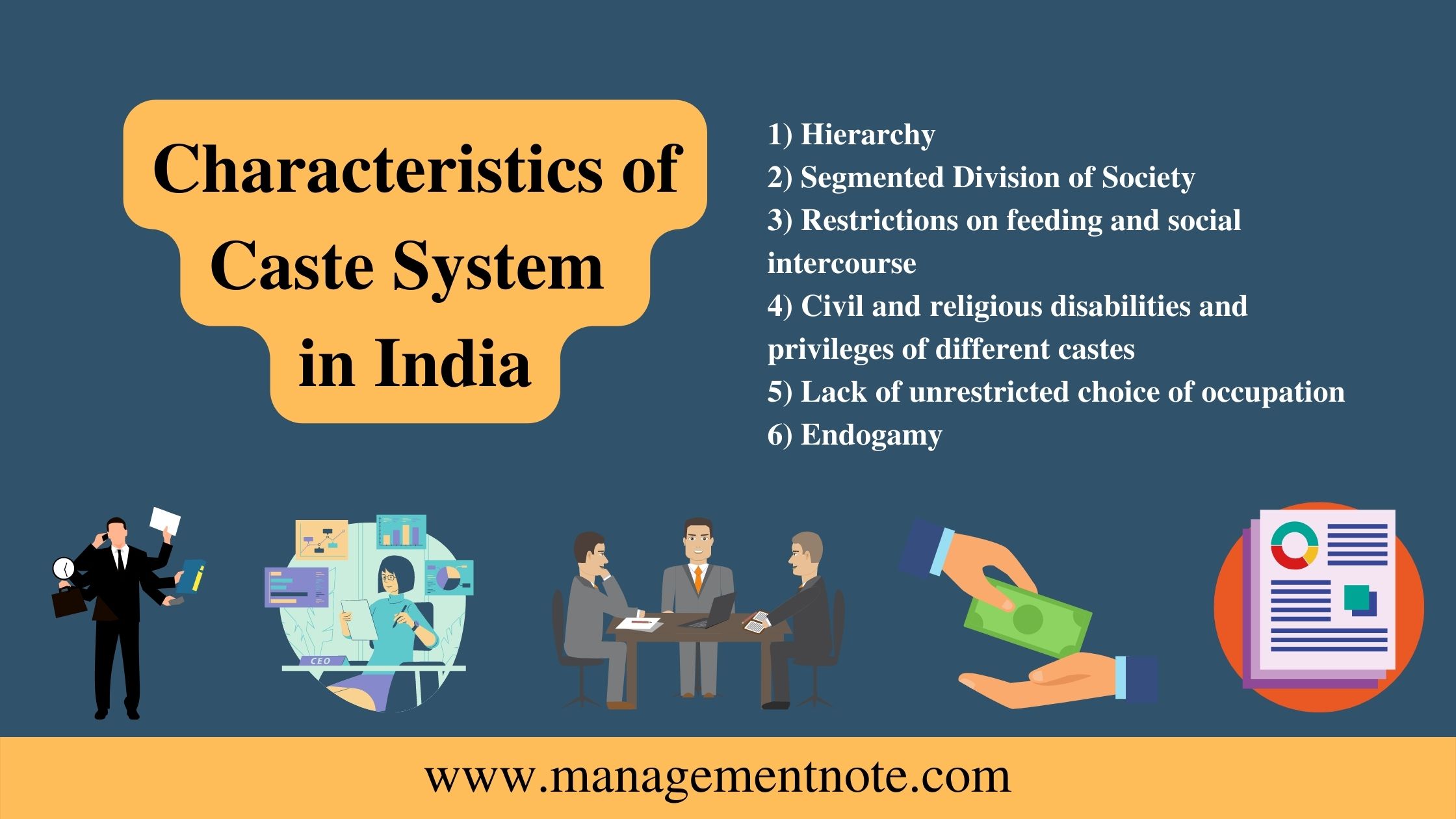 Characteristics Of Caste System In India 6 Major Characteristics